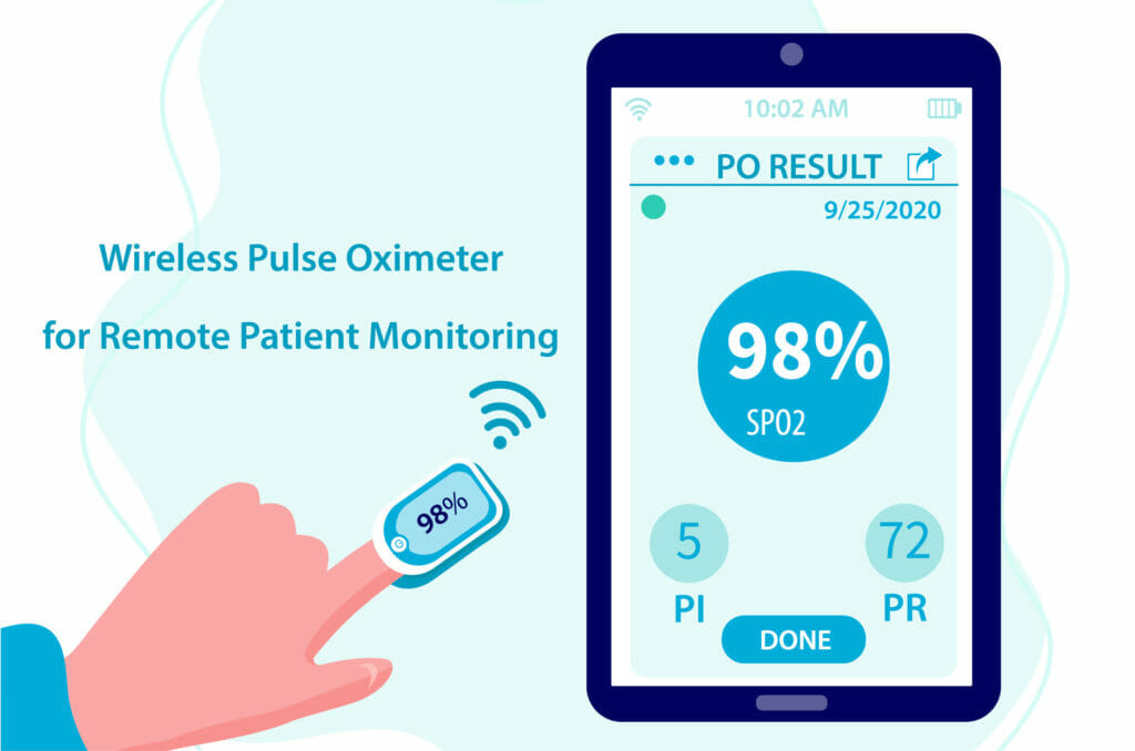 Improving Patient Engagement with Remote Monitoring - OCQ
