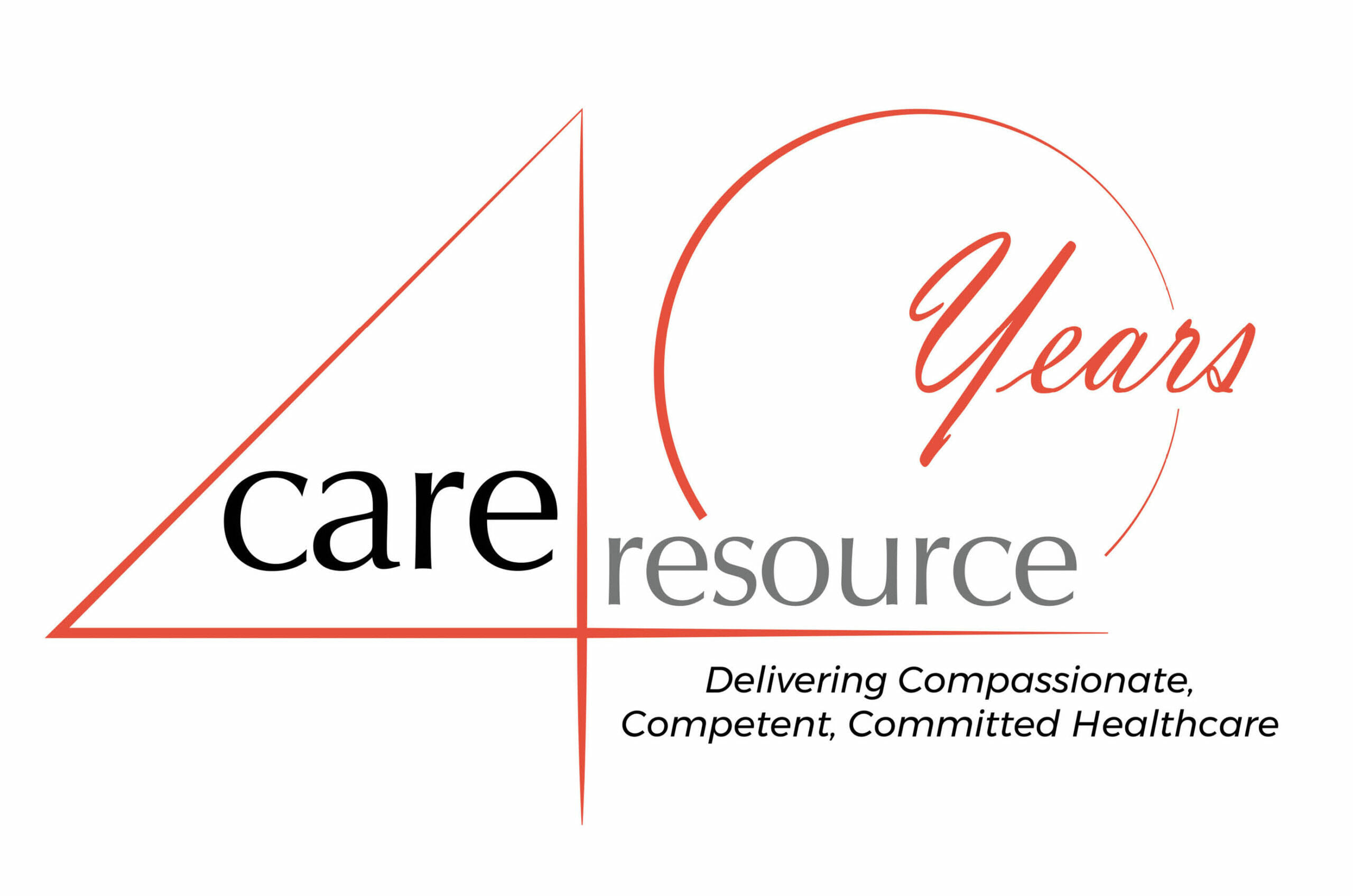 Care Resource Recognized As Clinical Quality Leader, Among Top Health ...